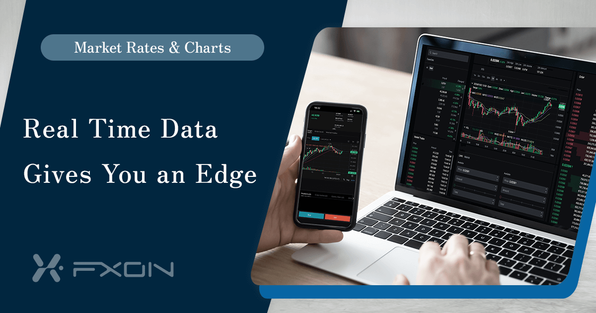 Market Rates & Charts (Metals) | FXON™
